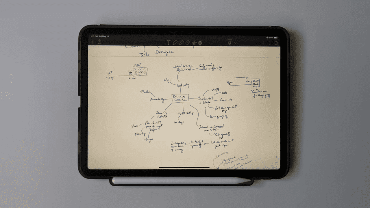 30 Innovative Instructional Strategies Examples Lsu University Rec 30